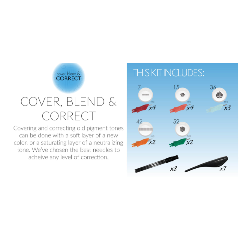 Advanced Needle Mini Kit – SofTap